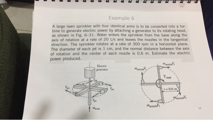 Solved A large lawn sprinkler with four identical arms is to | Chegg.com