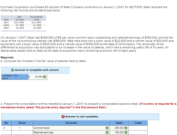 Solved Purchase Corporation purchased 60 percent of Steal | Chegg.com
