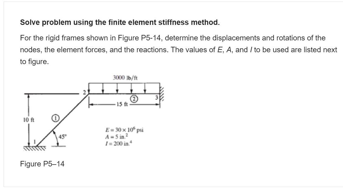 Solved Solve problem using the finite element stiffness | Chegg.com