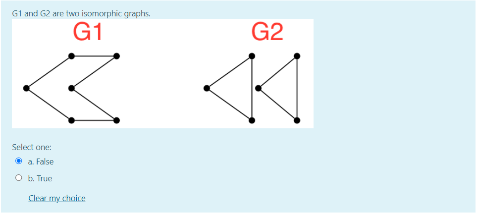 Solved G1 and G2 are two isomorphic graphs. G1 G2 3 K. | Chegg.com