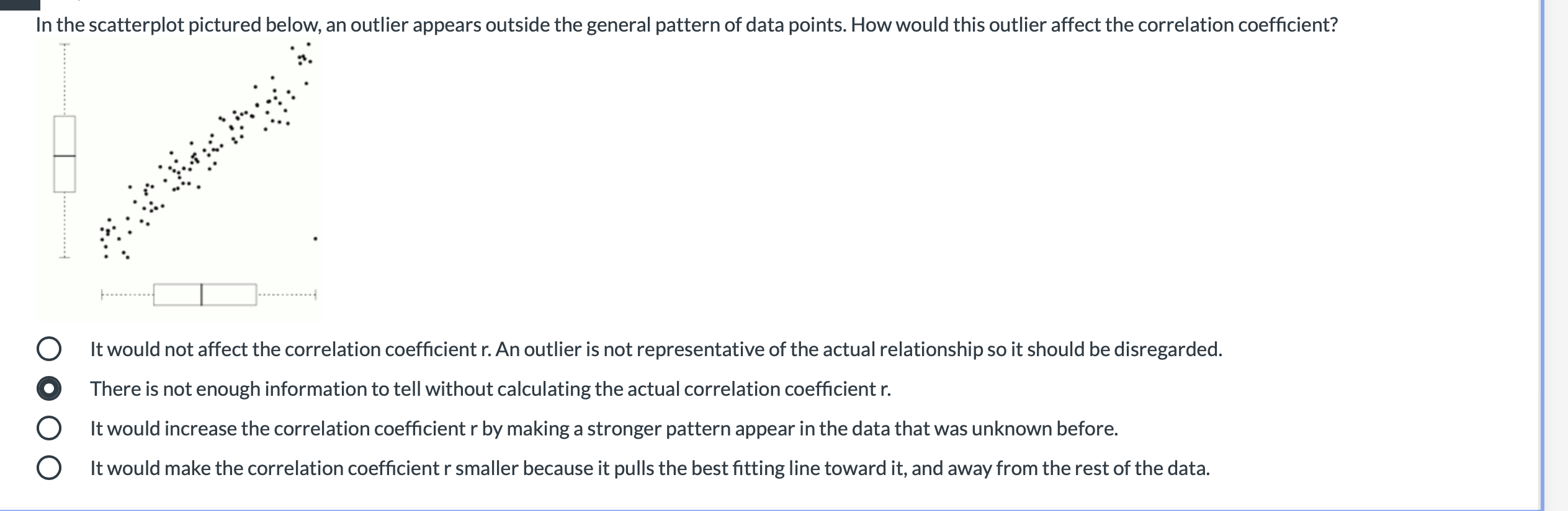 Solved In the scatterplot pictured below, an outlier appears | Chegg.com