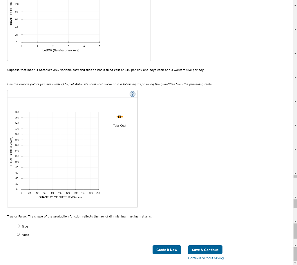Solved Back to Assignment Attempts Keep the Highest / 5 2. | Chegg.com