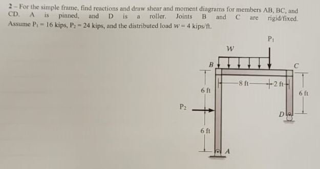 Solved 2 - For the simple frame, find reactions and draw | Chegg.com