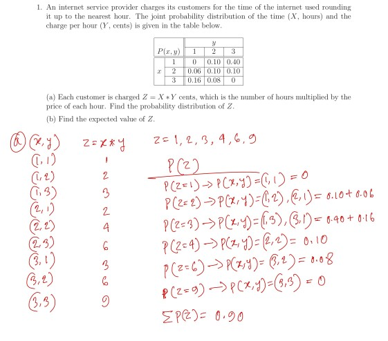 Solved 1. An internet service provider charges its customers | Chegg.com