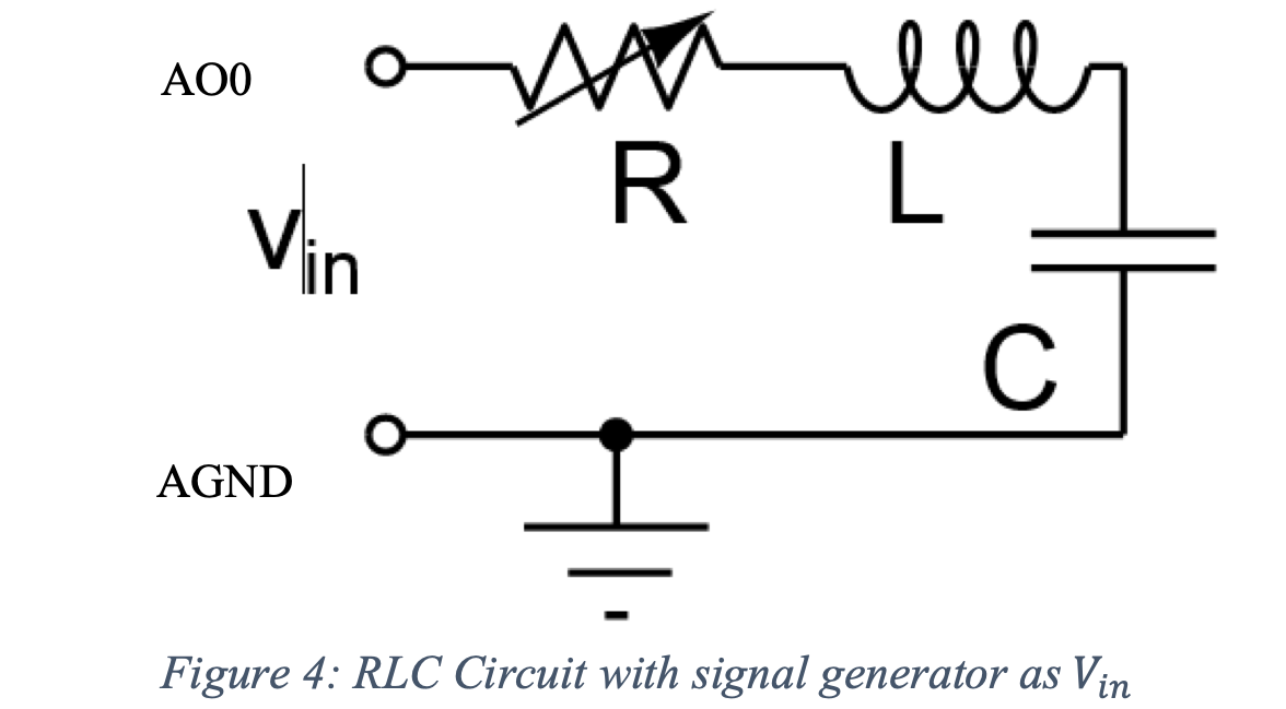 Solved using MultiSim. Construct the circuit in Figure 4, | Chegg.com