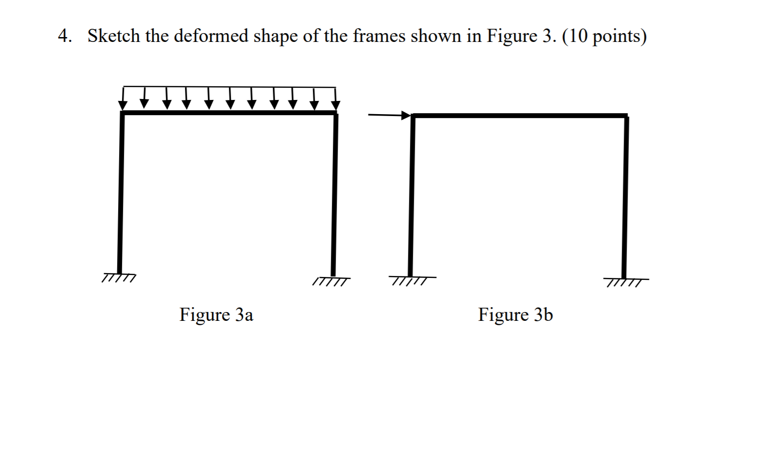 Solved 4. Sketch the deformed shape of the frames shown in | Chegg.com
