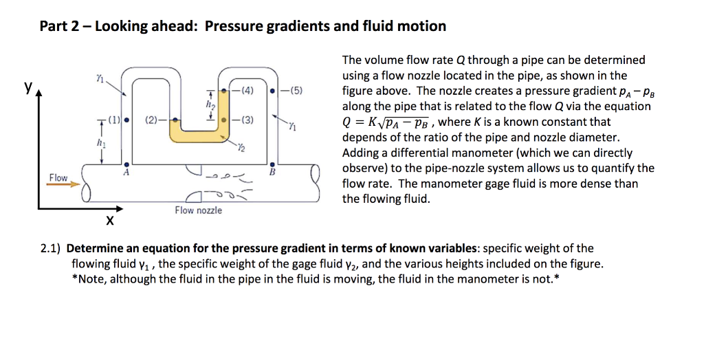 Solved Part 2 - Looking ahead: Pressure gradients and fluid | Chegg.com