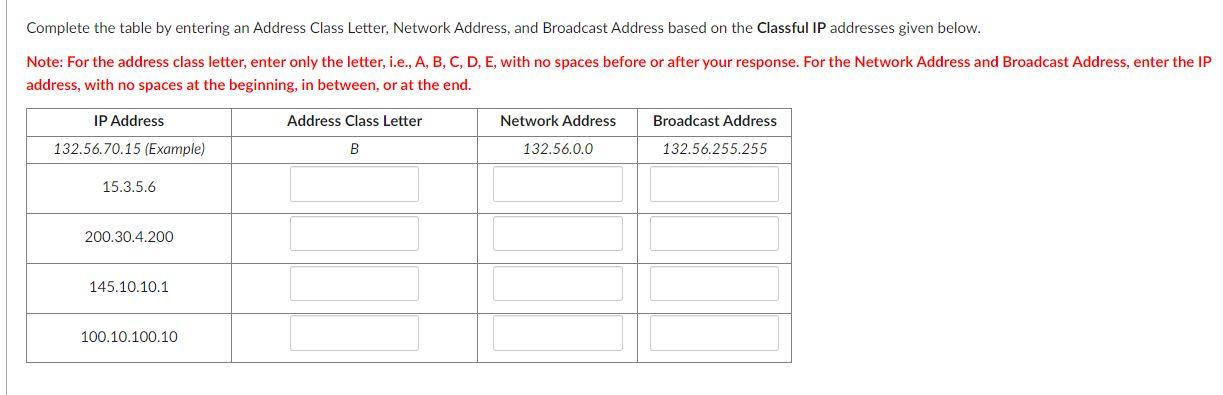Solved Complete the table by entering an Address Class | Chegg.com