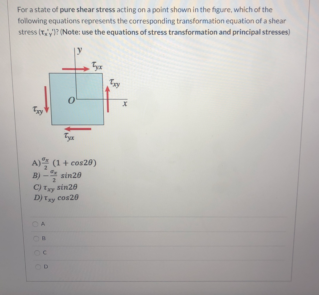 Solved For a state of pure shear stress acting on a point | Chegg.com