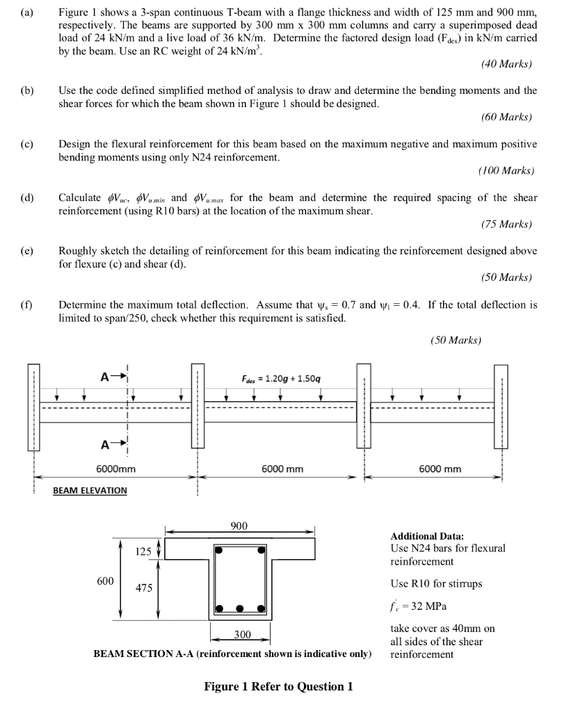 (a) Figure 1 shows a 3-span continuous T-beam with a | Chegg.com