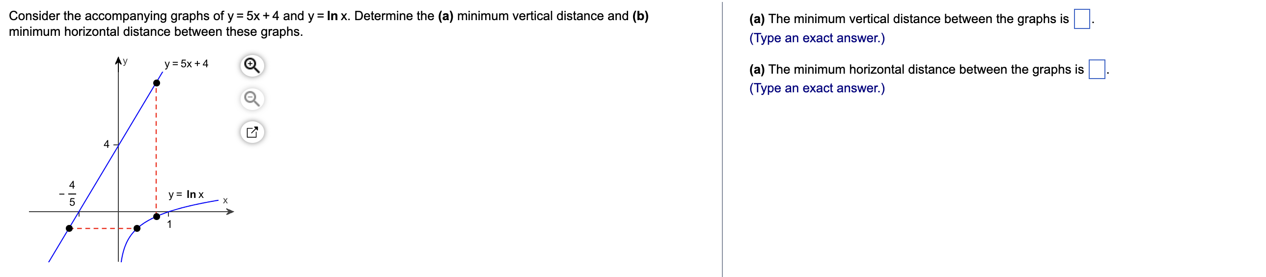 Solved Consider the accompanying graphs of y=5x+4 ﻿and | Chegg.com