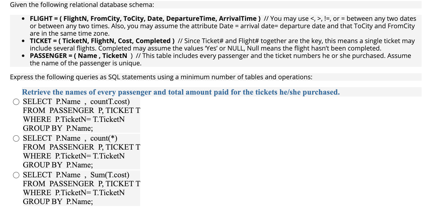 Solved Given the following relational database schema: . | Chegg.com