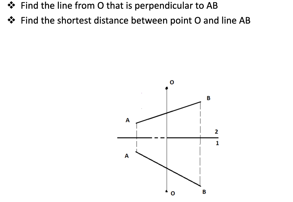 Solved Find the line from O that is perpendicular to AB Find | Chegg.com