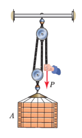 Solved A person is lifting a 75 lb crate A by applying a | Chegg.com