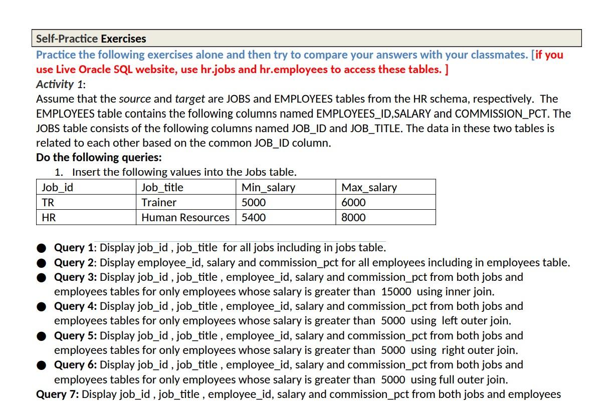 Solved Self-Practice Exercises Practice the following | Chegg.com