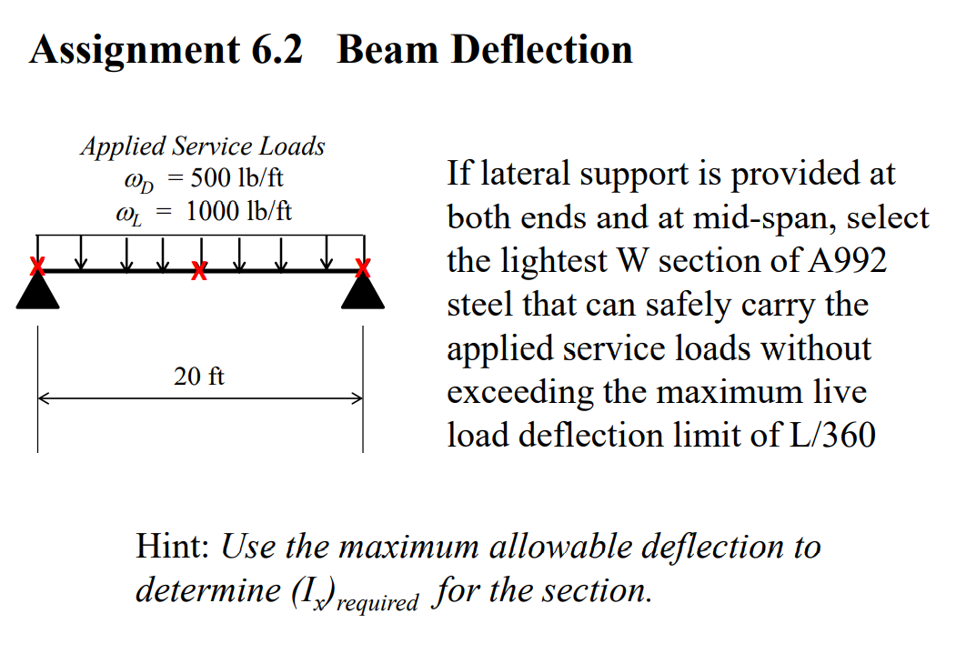 Solved Assignment 6.2 Beam Deflection Applied Service Loads | Chegg.com