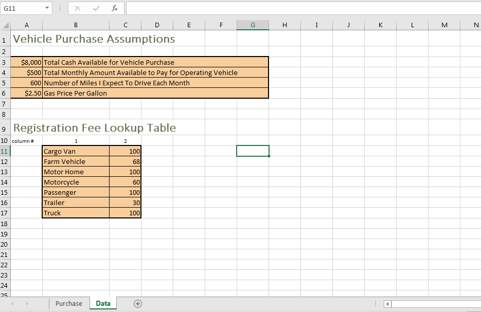 Solved Enter a formula in cell C13 to look up the | Chegg.com
