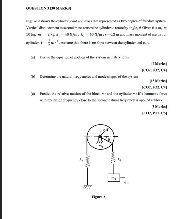 Solved helpQUESTION 3 [30 ﻿MARKS]Figure 2 ﻿shows the | Chegg.com