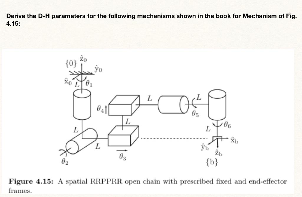 Solved Derive the D-H parameters for the following | Chegg.com