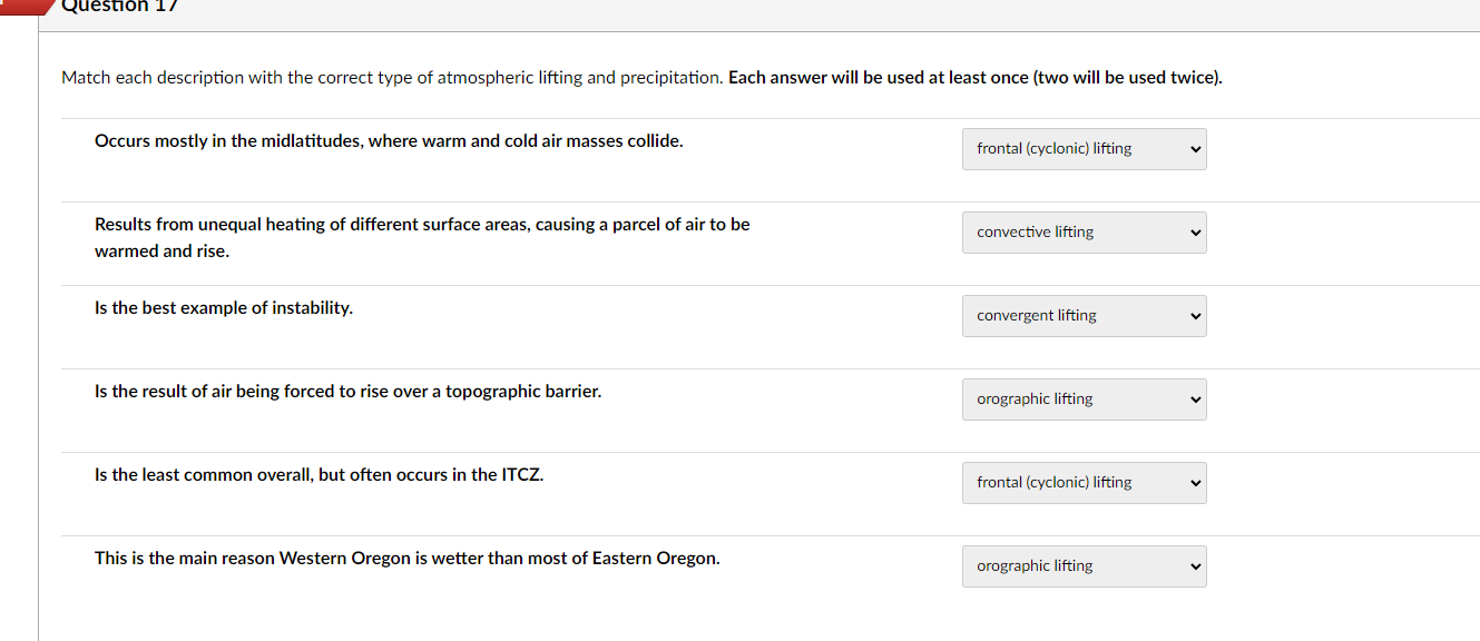 Solved Match each description with the correct type of | Chegg.com