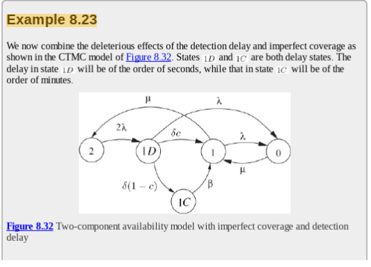 Example 8.23 We now combine the deleterious effects | Chegg.com