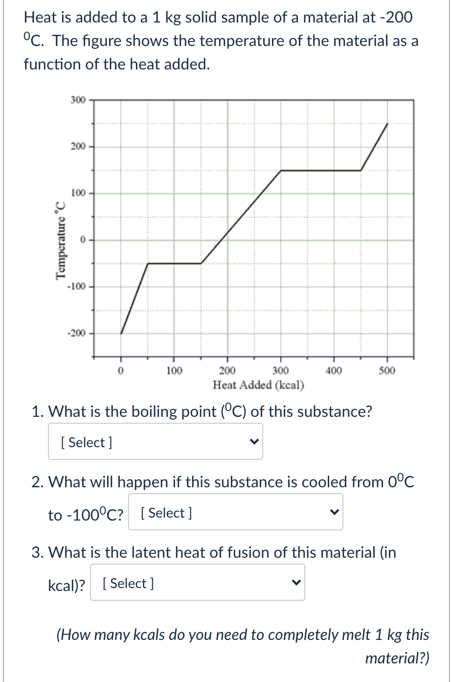 Solved Heat is added to a 1 kg solid sample of a material at | Chegg.com