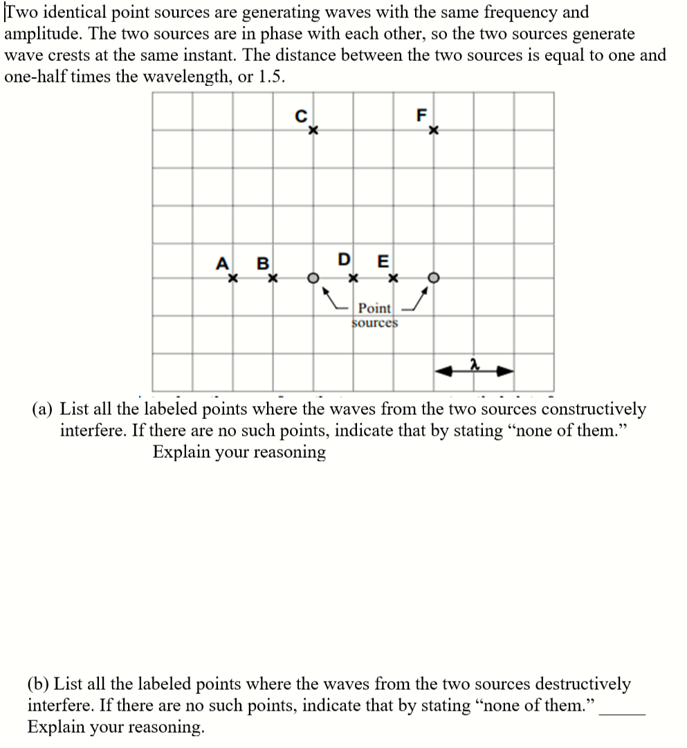 Solved Two identical point sources are generating waves with | Chegg.com