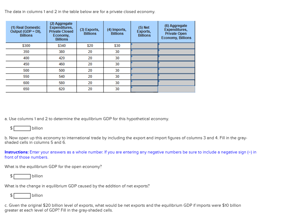 Solved The data in columns 1 and 2 in the table below are | Chegg.com