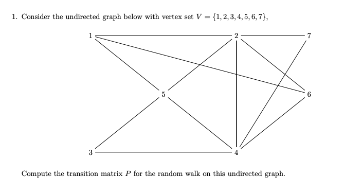 Solved 1. Consider the undirected graph below with vertex | Chegg.com