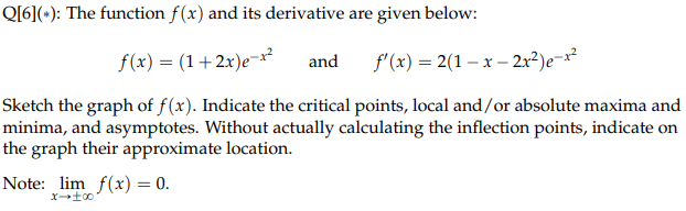 Solved Q[6] (**) ﻿: The function f(x) ﻿and its derivative | Chegg.com