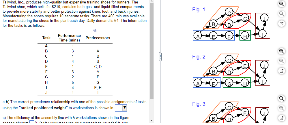 Solved Tailwind, Inc., produces high-quality but expensive | Chegg.com