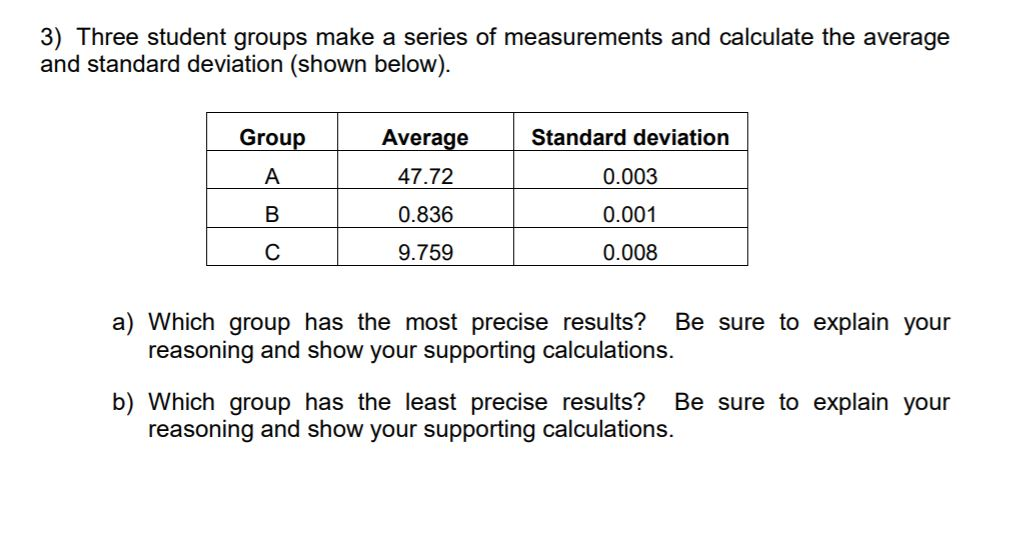 Solved 3) Three student groups make a series of measurements | Chegg.com