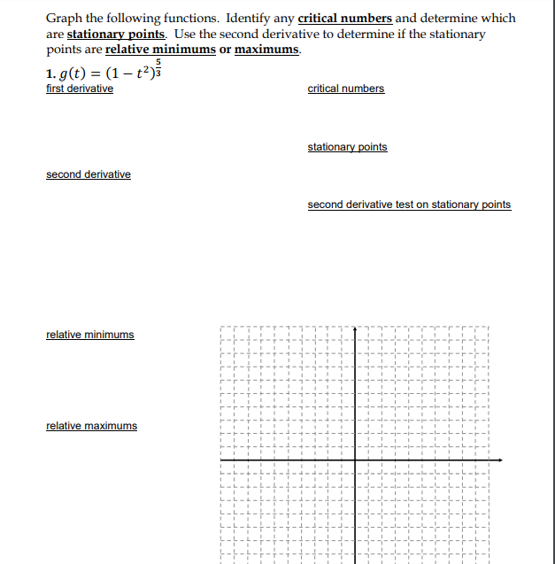 Solved Graph the following functions. Identify any critical | Chegg.com