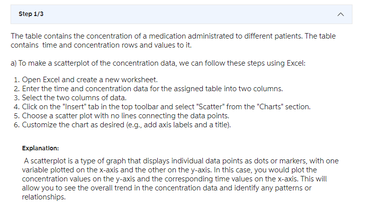 Solved Calculus with Excel (Scatterplot) Hello! I need | Chegg.com