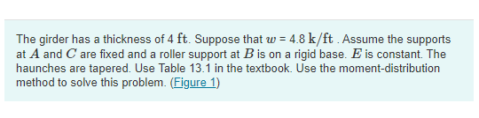 The girder has a thickness of 4ft. Suppose that | Chegg.com