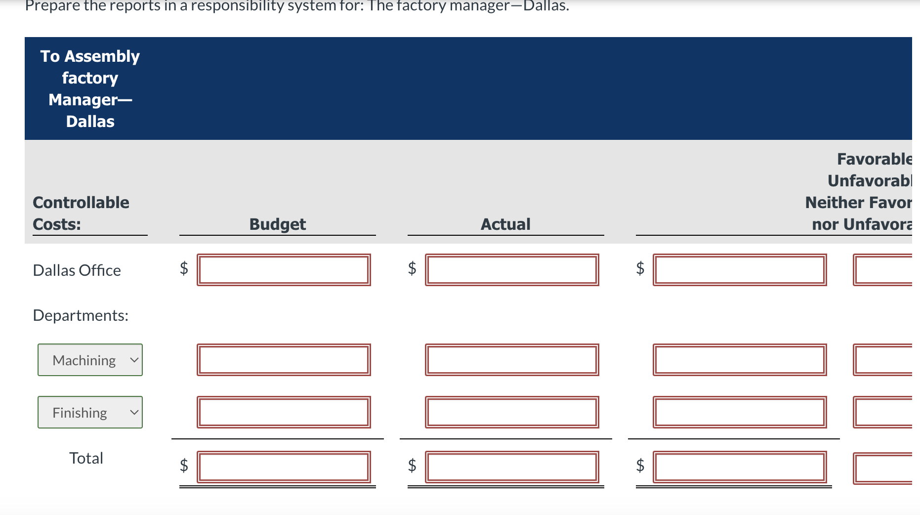 Solved Bridgeport Company's organization chart includes the | Chegg.com