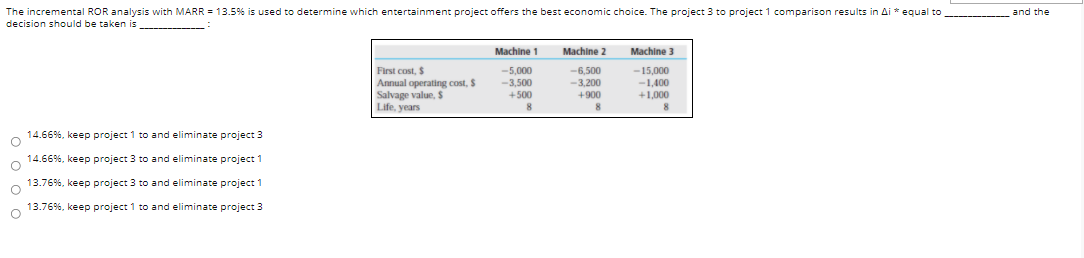 Solved The incremental ROR analysis with MARR = 13.5% is | Chegg.com