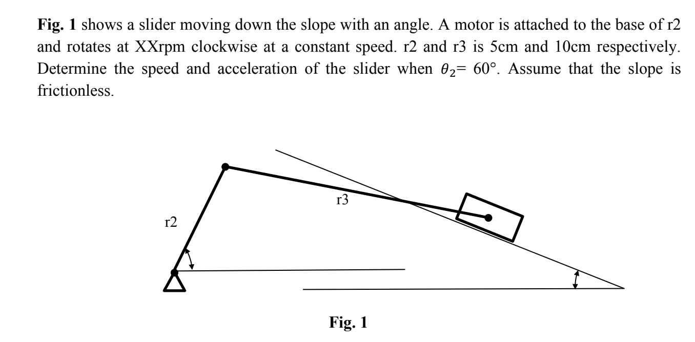 a Fig. 1 shows a slider moving down the slope with an | Chegg.com