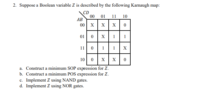 Solved 2. Suppose a Boolean variable Z is described by the | Chegg.com