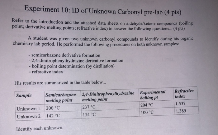 Solved Experiment 10: ID of Unknown Carbonyl pre-lab (4 pts) | Chegg.com