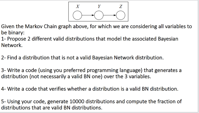 Given the Markov Chain graph above, for which we are | Chegg.com