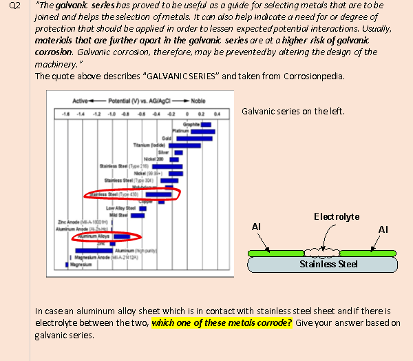 Solved "The galvani series has proved to be useful as a | Chegg.com