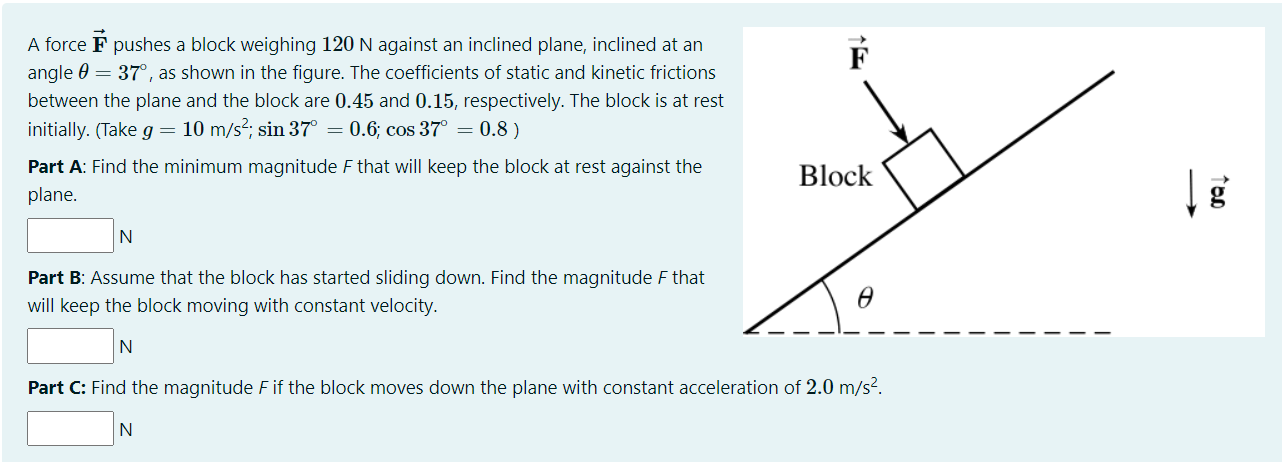 Solved A force F pushes a block weighing 120 N against an | Chegg.com
