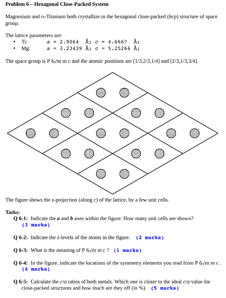 Solved Problem 6 - Hexagonal Close-Packed System Magnesium | Chegg.com