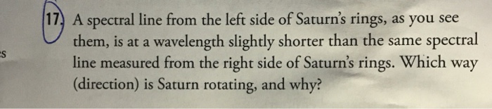 Solved 17) A spectral line from the left side of Saturn's | Chegg.com