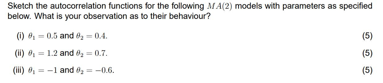 Solved Sketch the autocorrelation functions for the | Chegg.com