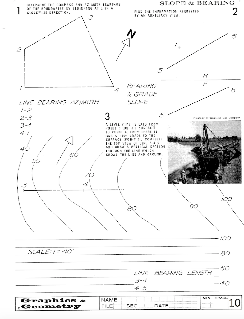 r 1 DETERMINE THE COMPASS AND AZIMUTH BEARINGS OF THE | Chegg.com
