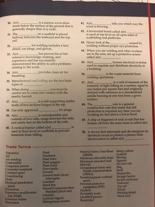 Solved Trade Terms Quiz from your study of this module. the | Chegg.com