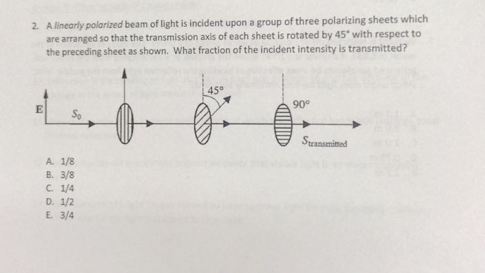Solved: A Linearly Polarized Beam Of Light Is Incident Upo... | Chegg.com