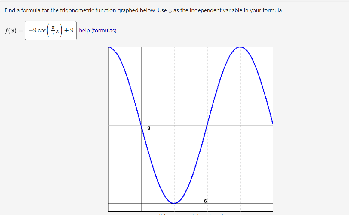 Solved Find a formula for the trigonometric function graphed | Chegg.com
